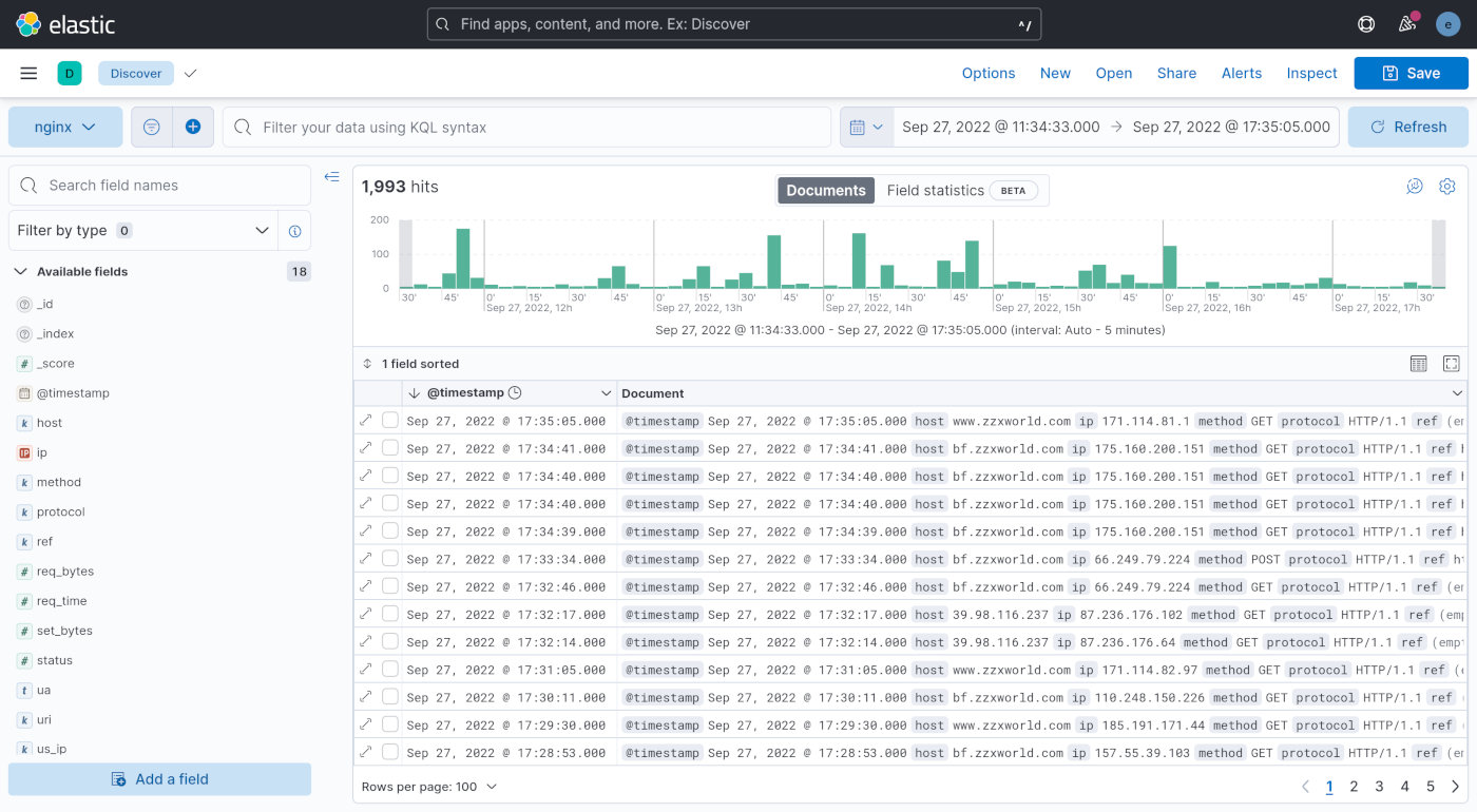使用 Elasticsearch Kibana 搭建 Nginx 日志分析系统