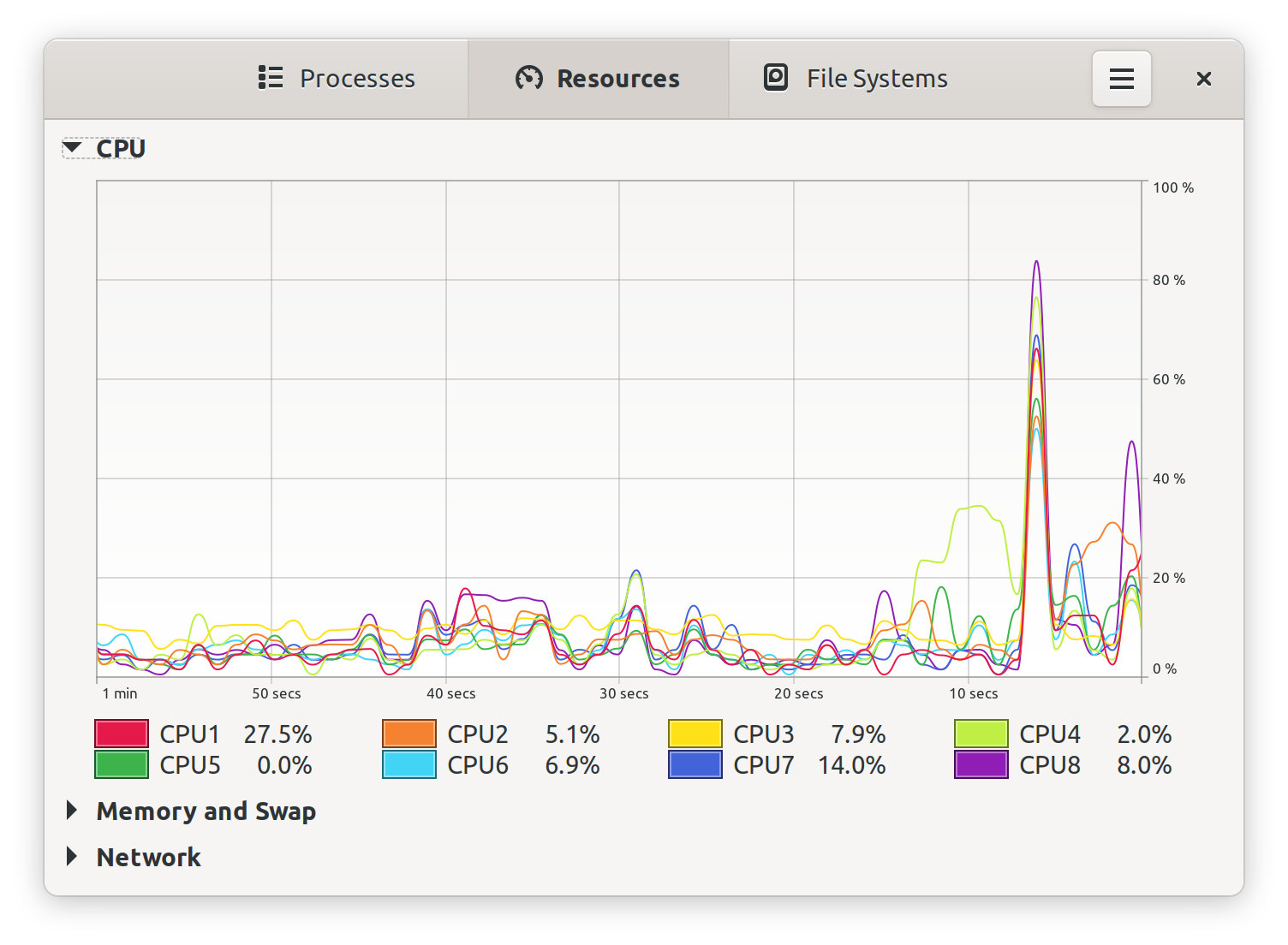 Linux 系统使用命令查看 Cpu 信息