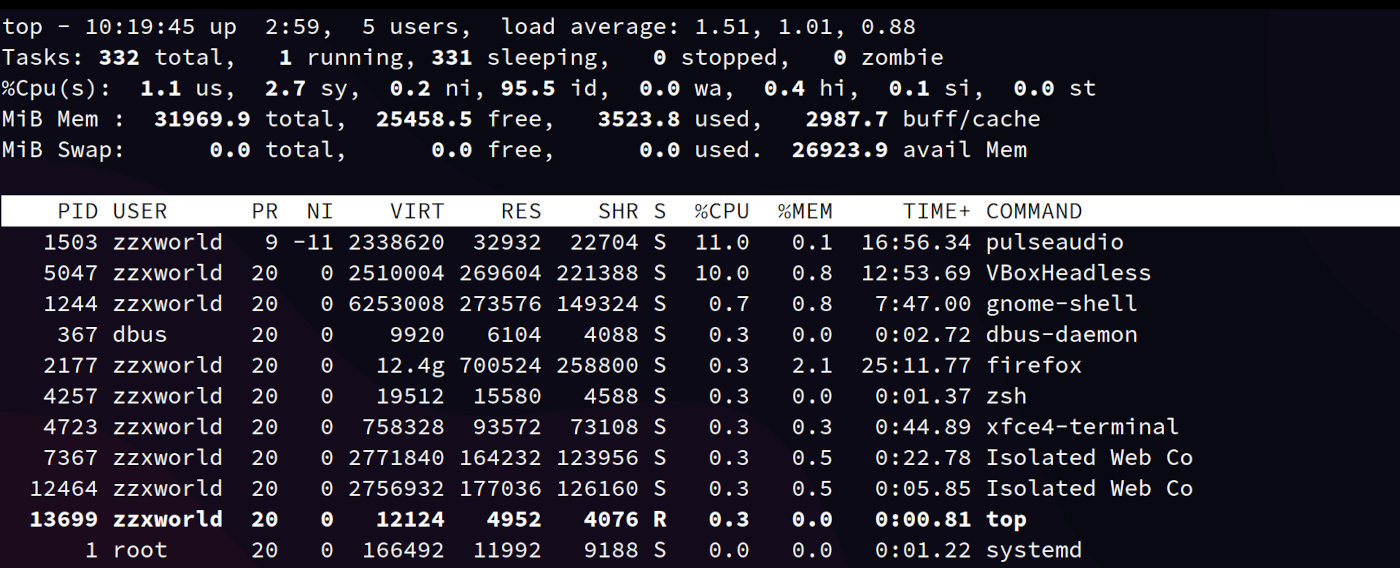 Linux 系统使用命令查看 Cpu 信息
