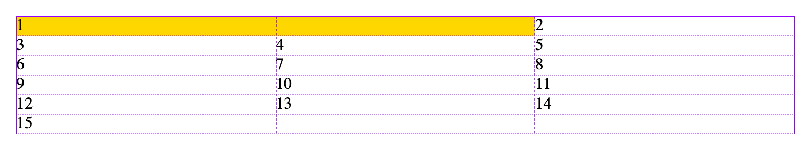 学习 Css Grid 网格布局